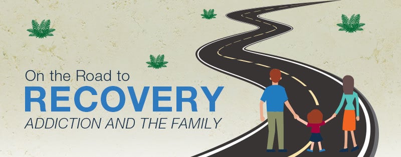 On the Road to Recovery: Addiction and the Family - Western ...